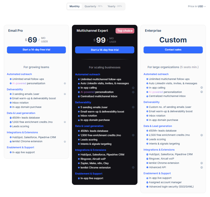 Instantly: Best Lemlist Alternative for Cold Outreach