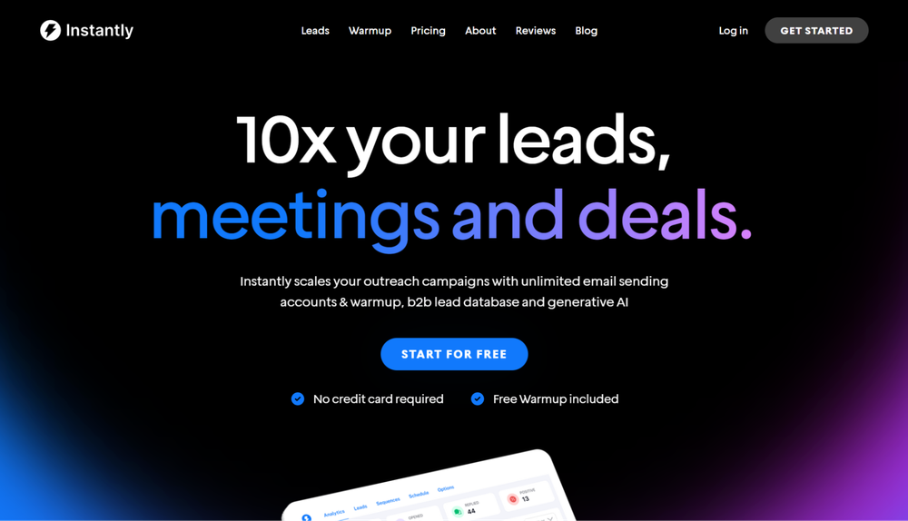 The 4 Leading Sales Lead Databases of 2025