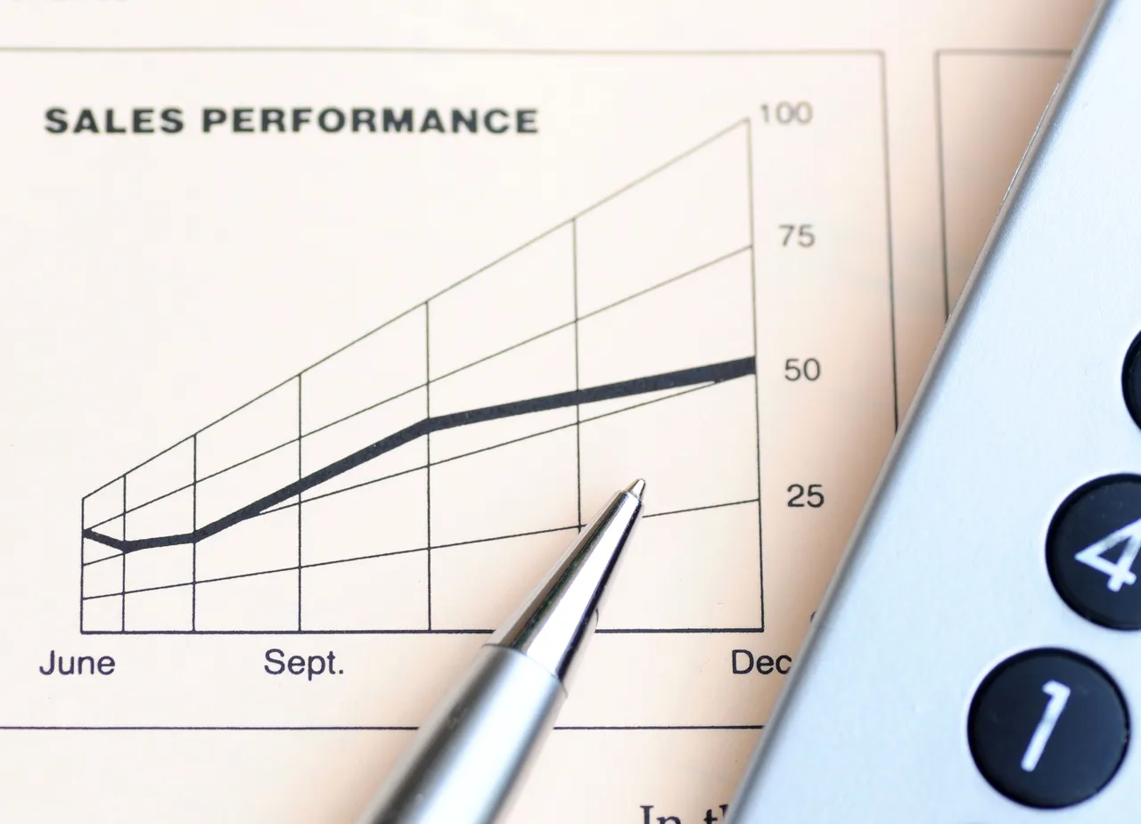 How to Improve Sales Performance for Sustainable Growth