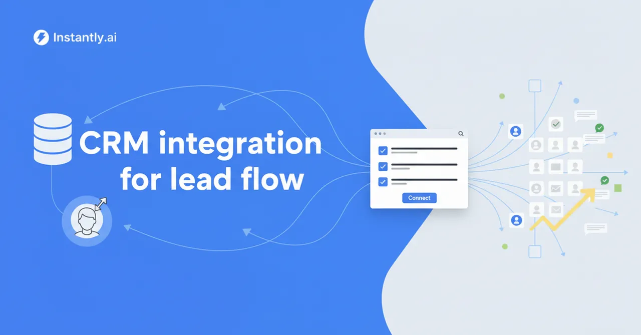 Streamline Sales: Instantly.ai CRM integration for B2B lead flow