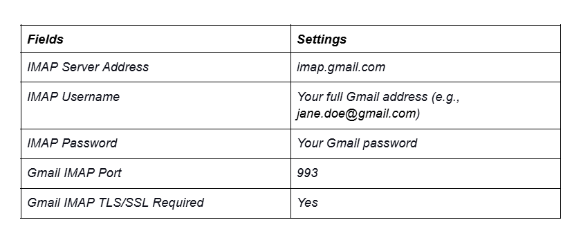 Gmail IMAP Settings: Why They Matter for Cold Emails